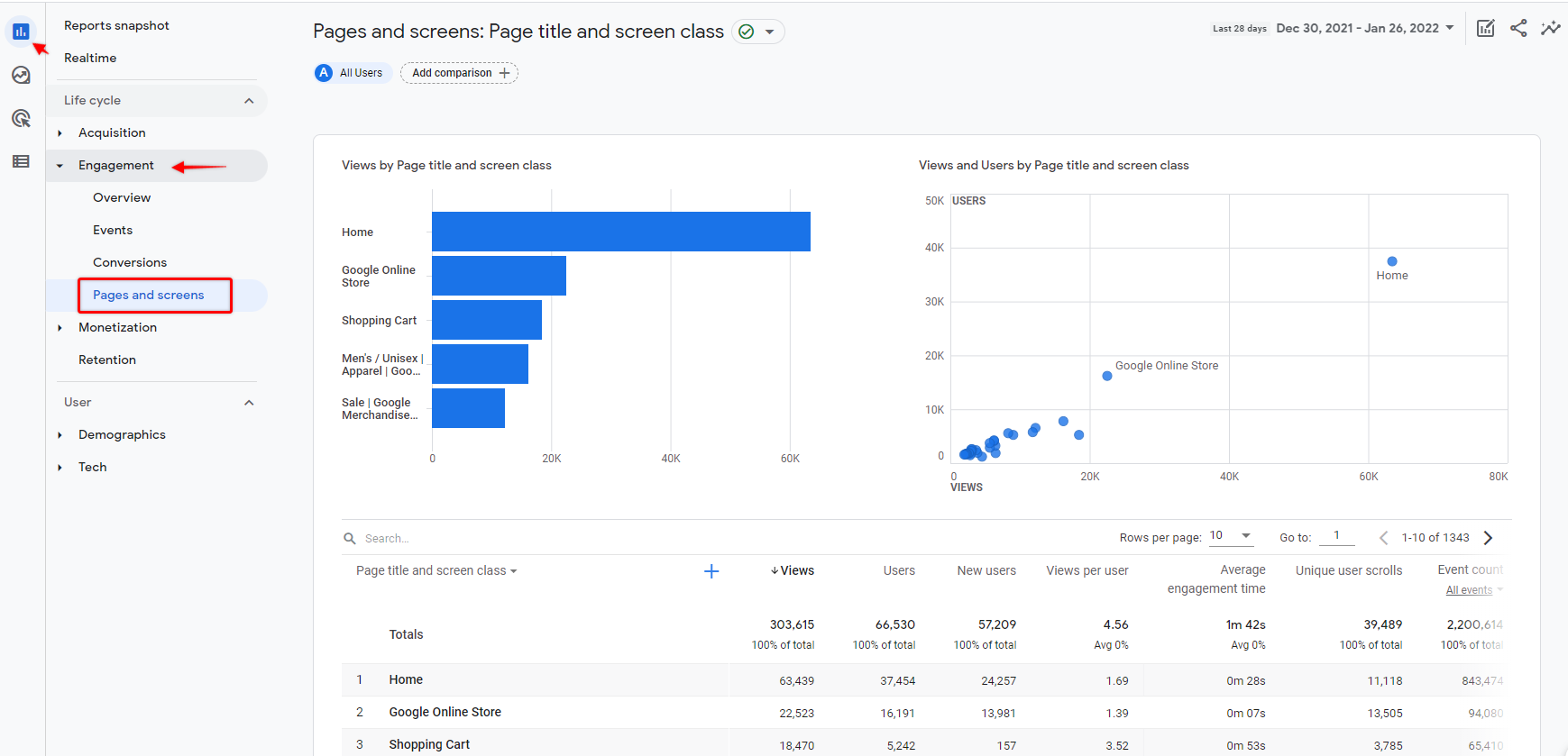 Landing page report in Google Analytics 4 (GA4)