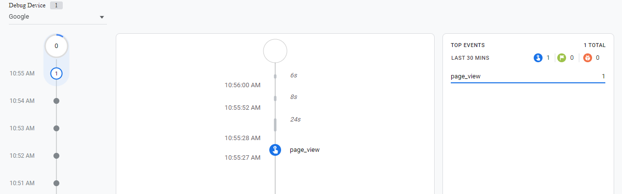 DebugView in Google Analytics 4 (GA4) - Introduction