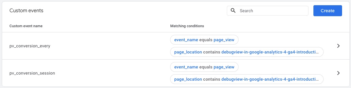 GA4 Conversion counting method - does it matter?